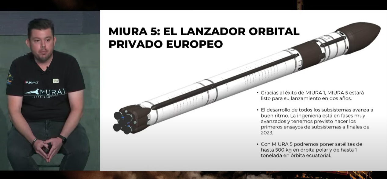 PLD Space prepara el lanzamiento del MIURA 5 para dentro de dos años ...